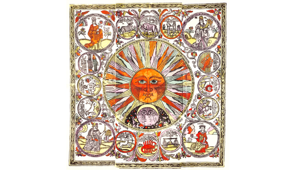 The Lagna or Ascendant of a Birth Chart - Vedic Astrology